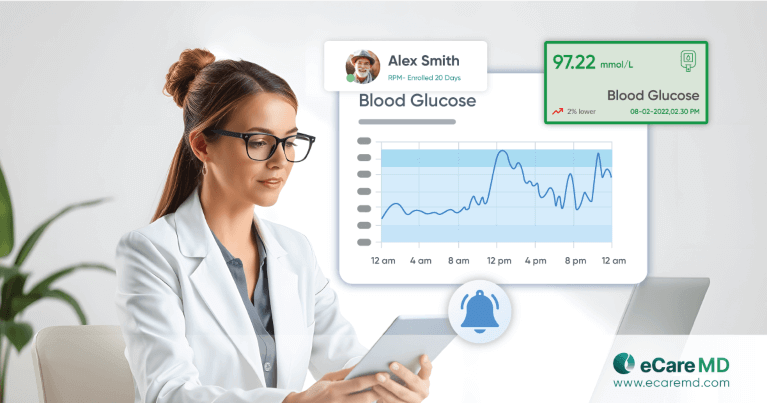 Disease Detection with RPM Software | eCareMD